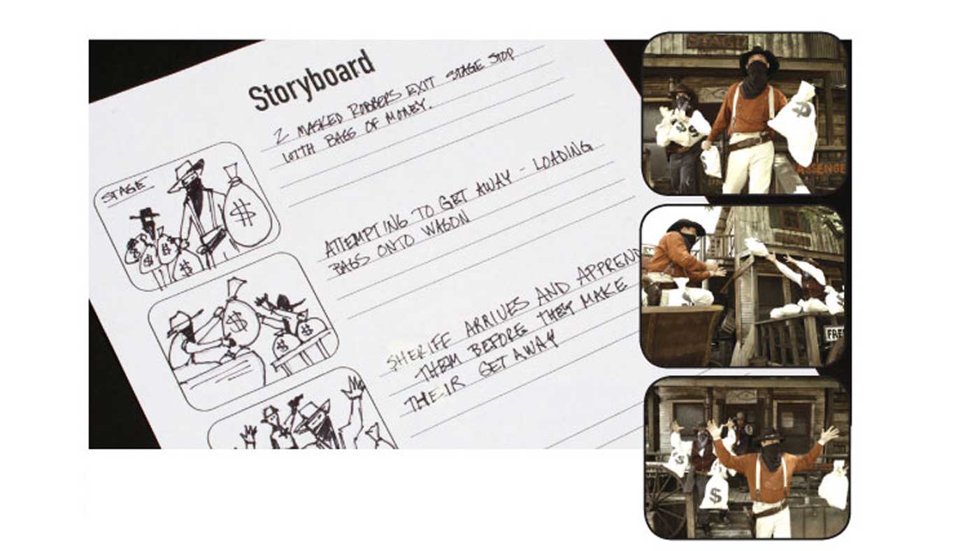 The Perfect Plan: Storyboard and Shot List Creation - Videomaker