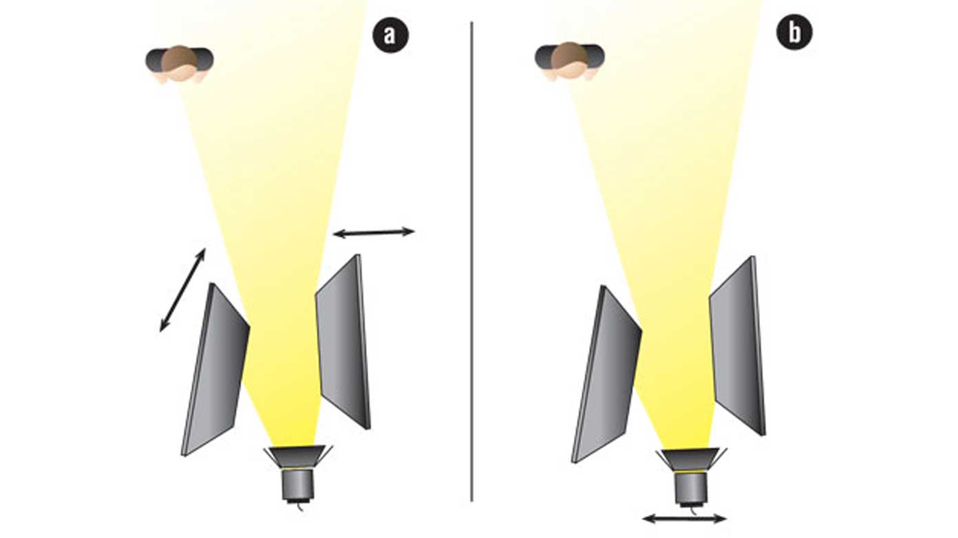 Horror Film Lighting On a Budget - Videomaker