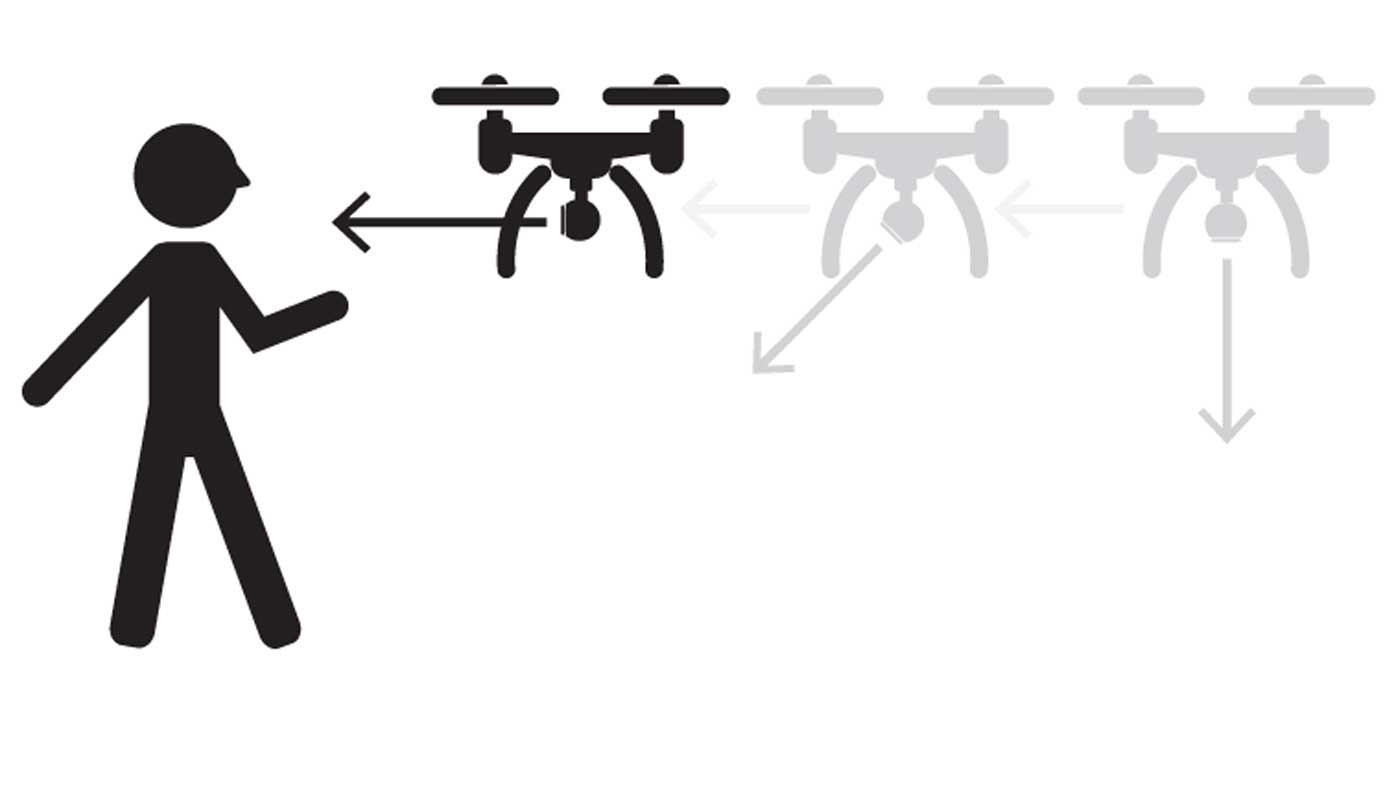 Take Flight with These 8 Must-have Drone Shots - Videomaker