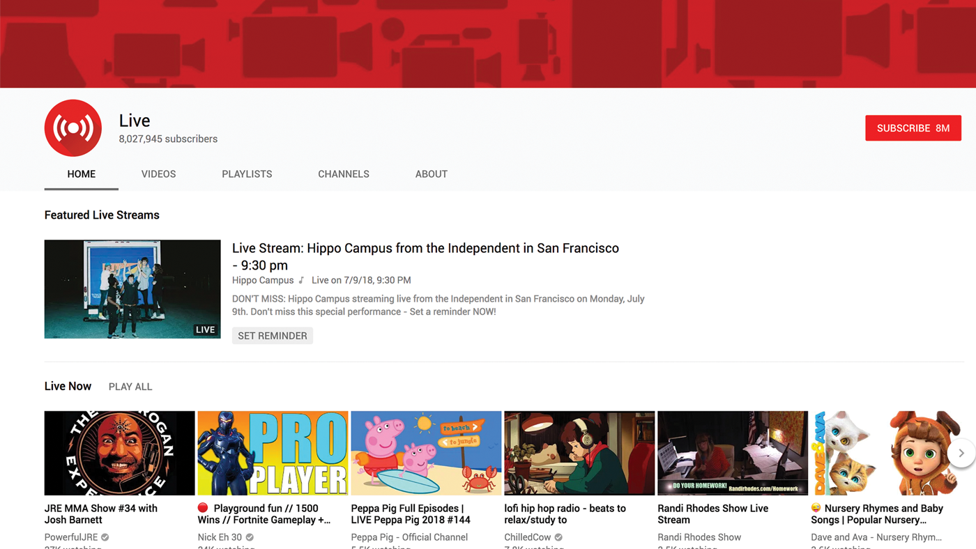 Building YouTube Profits: How to Attract and Retain Loyal Viewers ...