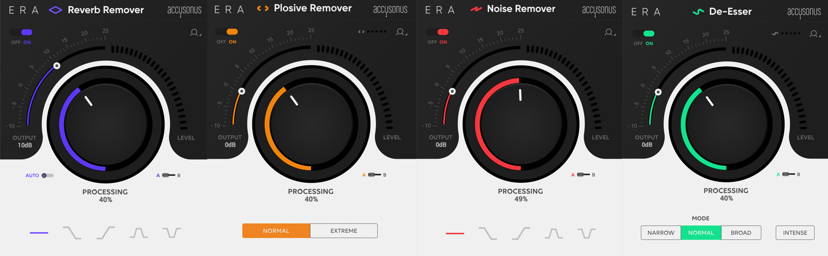 Accusonus ﻿ERA Bundle Review: Simple-to-use Audio Repair Plug-ins ...