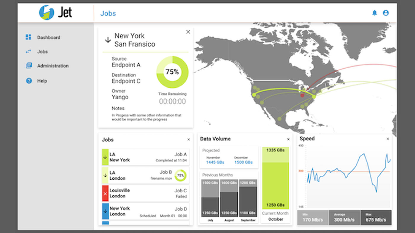 Signiant Jet aims to make it easier to send large files to multiple ...