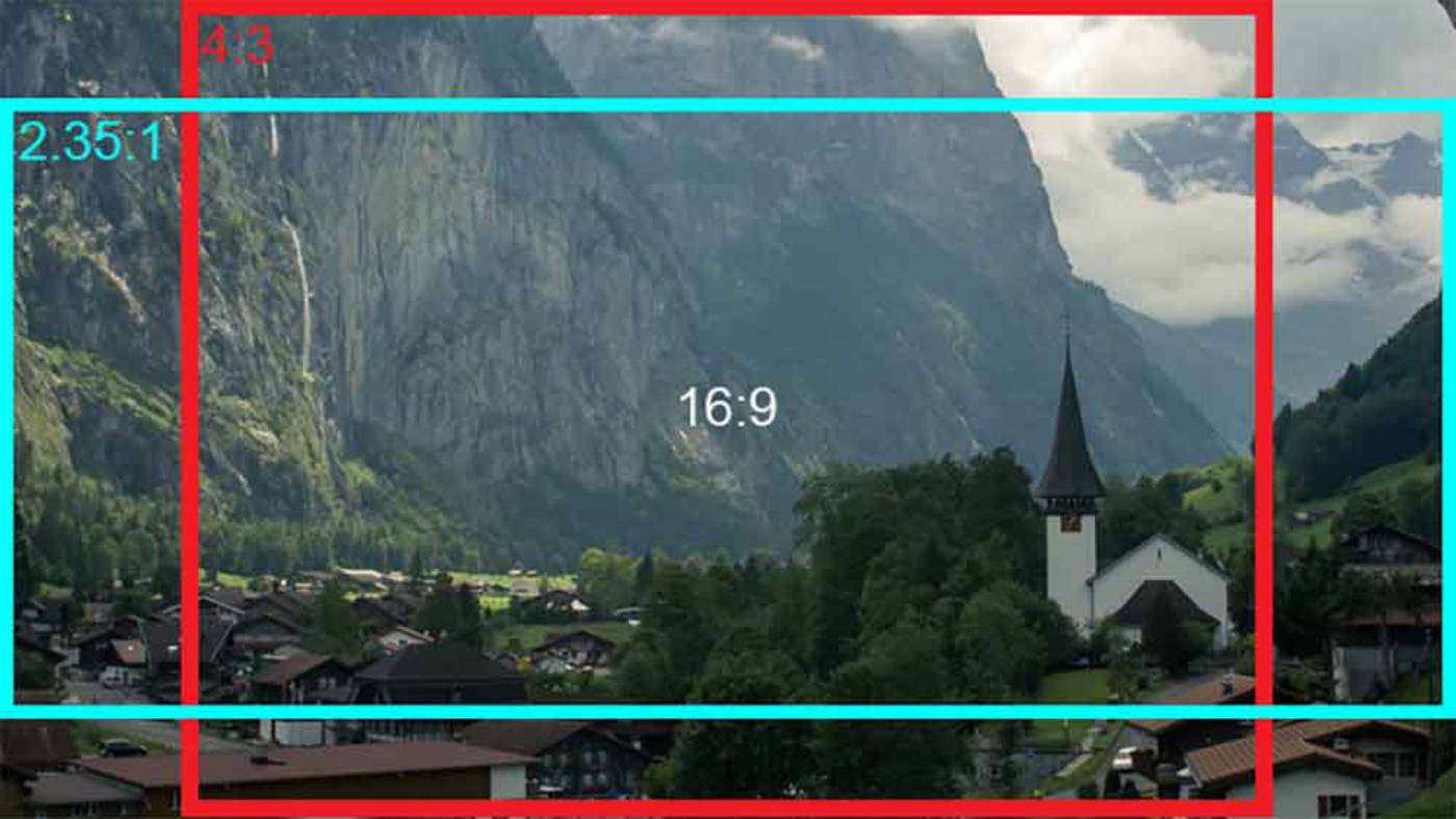 Your Guide To Video Aspect Ratios And Their Uses Videomaker