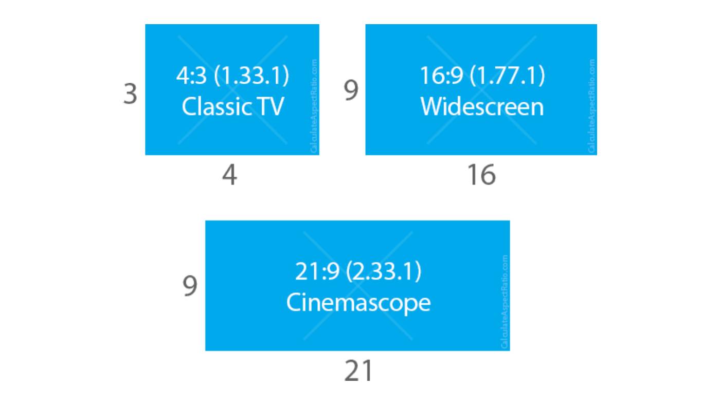 Scontroso Grotta Pelagico Desktop Ratio Impotenza Sospettare Mediatore