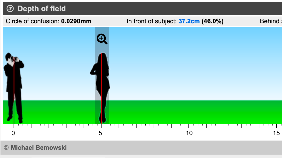 Everything you need to know about depth of field - Videomaker