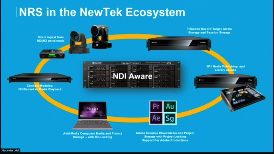 NewTek Remote Storage: Workflows for Workgroups in Live Production ...