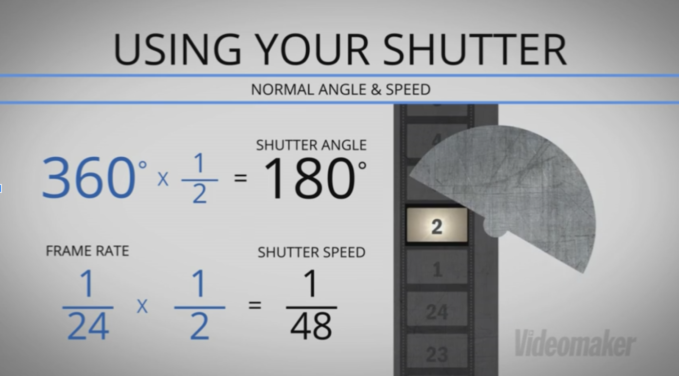 What is shutter angle and why is it important? - Videomaker