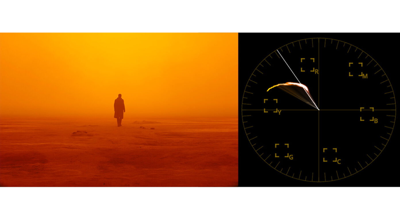 What are vectorscopes and why are they important? - Videomaker