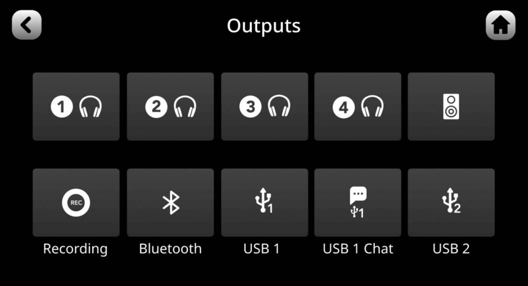 The RØDECaster Pro II just got advanced sub-mixing - Videomaker