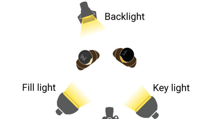5 professional lighting setups for interviews - Videomaker