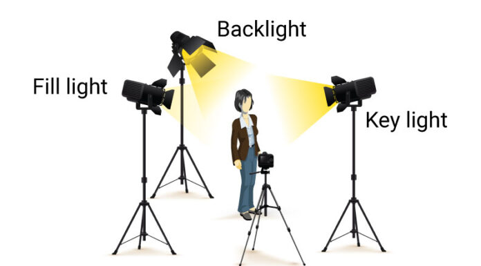 5 professional lighting setups for interviews - Videomaker