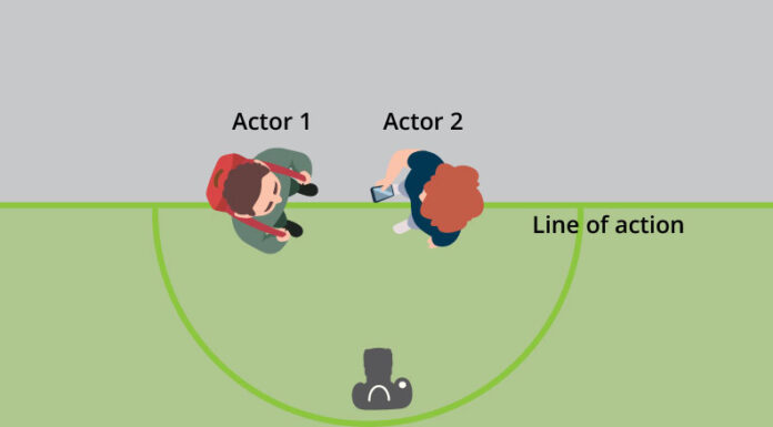 The 180-degree rule: A filmmaker's most powerful blueprint - Videomaker
