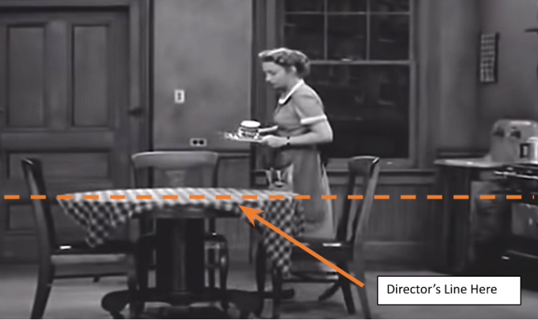 The 180-degree rule: A filmmaker's most powerful blueprint - Videomaker