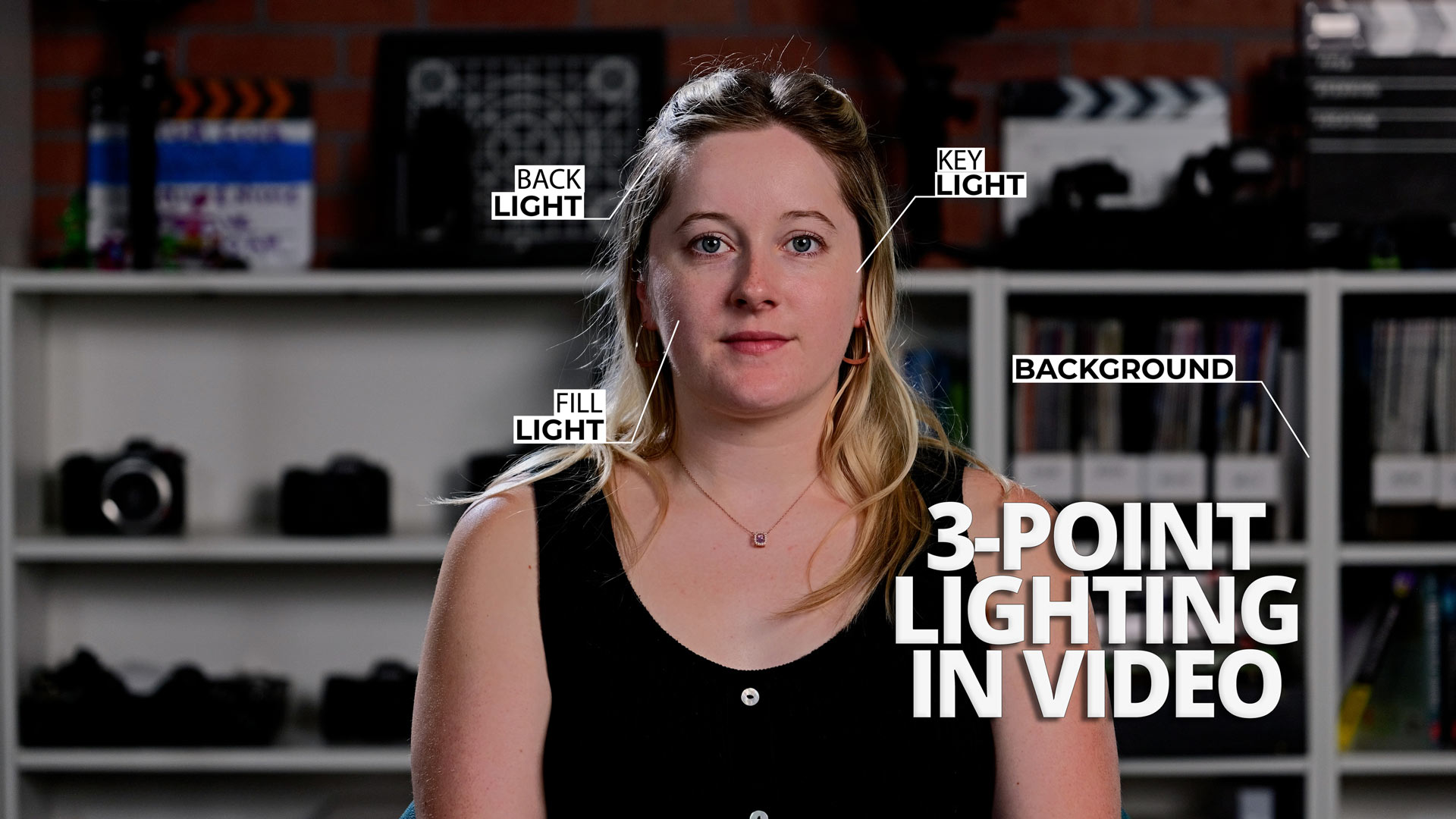 3-Point Lighting in Video: The Secret to Creating Professional Videos - Videomaker