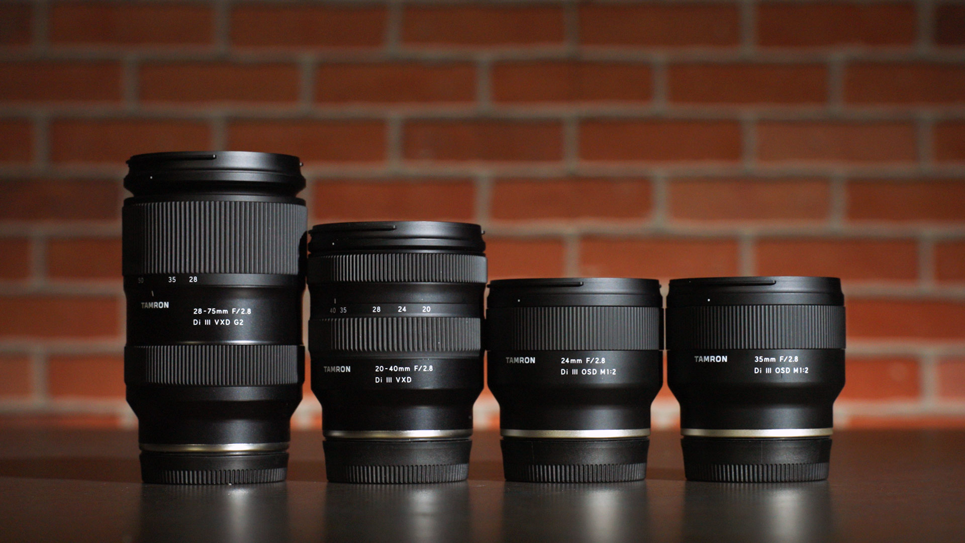 How to choose a lens that matches your story - Videomaker