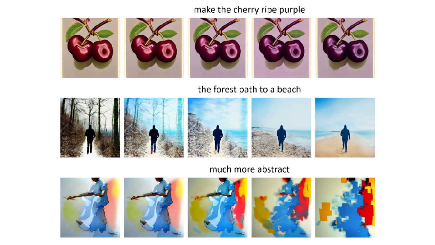 Apple’s MGIE AI model edits images based on text prompts - Videomaker