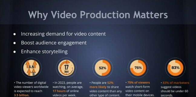 Videomaker Training Courses - Videomaker