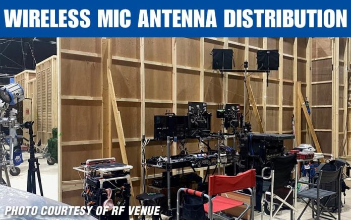 What is wireless mic antenna distribution? - Videomaker
