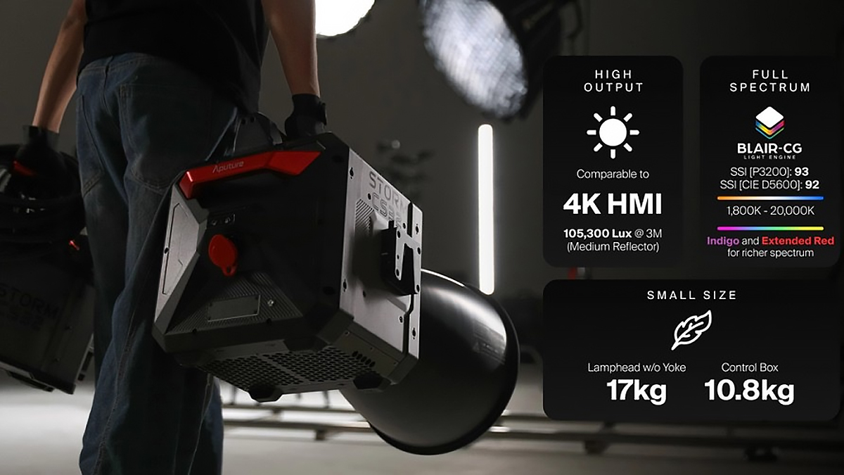 Aputure’s STORM CS32 will be its brightest fully tunable color fixture ...