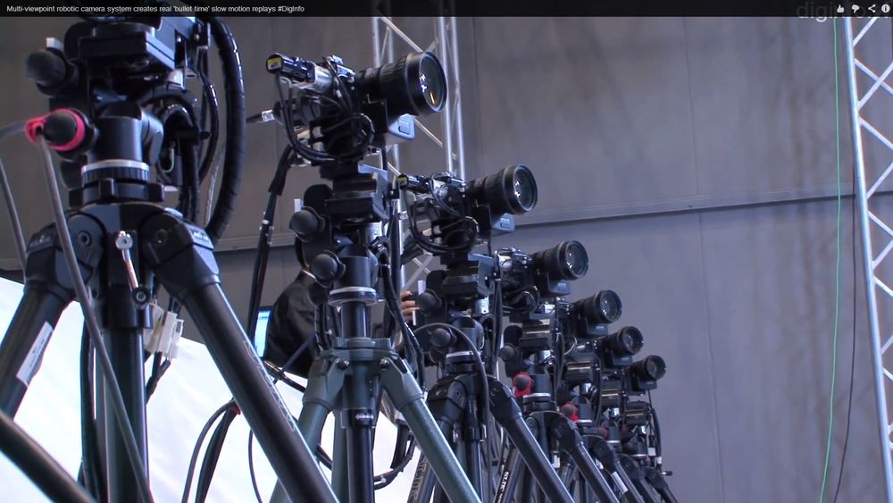 The Coolest Slow-Motion Camera Effects Since The Matrix - Videomaker