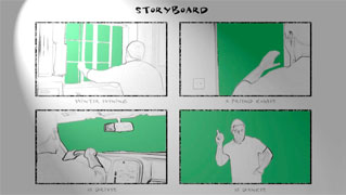 How to Tell a Video Story with Green Screen - Videomaker